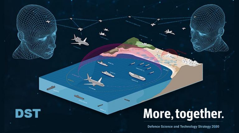 Minister launches Defence Science and Technology Strategy 2030 ...